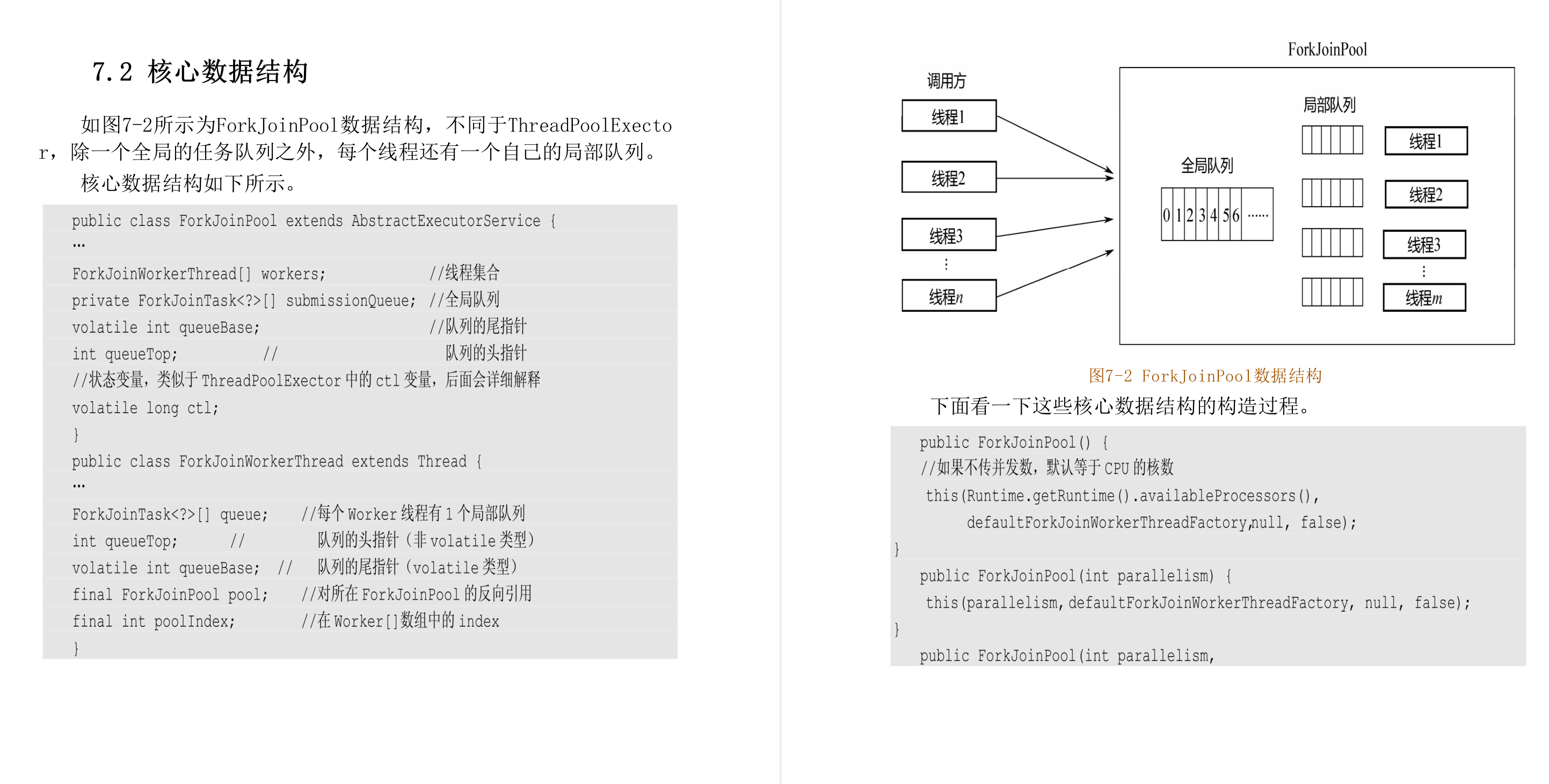 拿来吧你！从阿里p8手里抢来的的jdk源码解析手册，alibaba真的强《jdk源码剖析知识手册》 下载 Csdn博客 