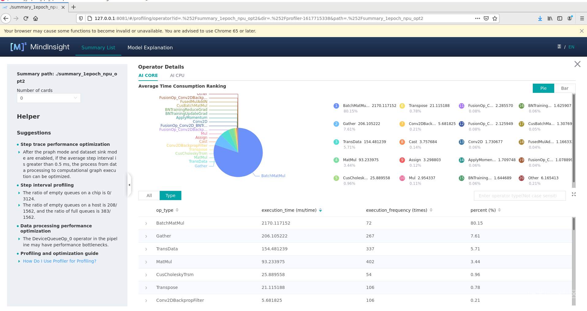MindSpore:【mindinsight】【Profiler】用execution_time推导出来的训练耗时远小于真实的耗时 ...