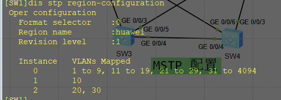 MSTP原理与配置_mstp协议原理及配置-CSDN博客