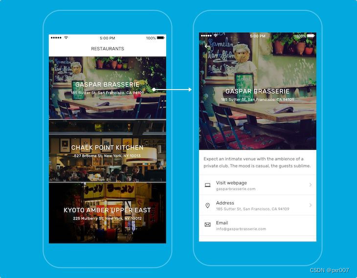 你应该知道的 10 个 React Native 组件库_react native组件库-CSDN博客