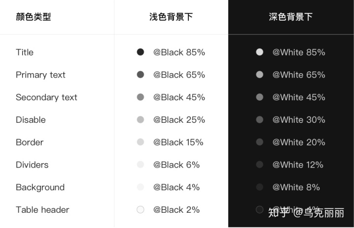 ant-design tree 设置默认选中状态_Ant Design(1)：全局样式和规则-CSDN博客