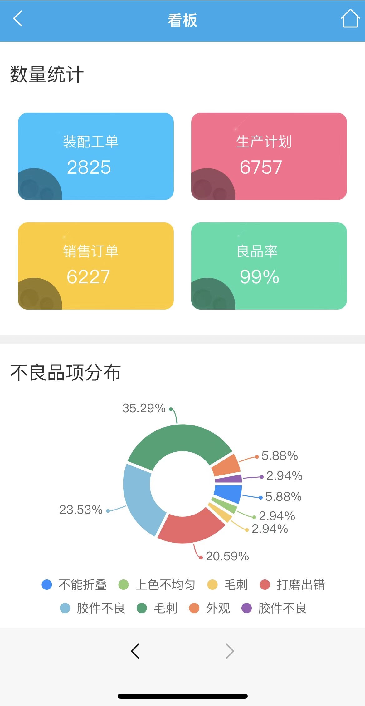 iMES面向小型工厂的新一代基于.NET Core的MES系统__移动端_imes工厂管家商业版代码-CSDN博客