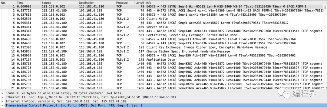 HTTPS - 揭秘 TLS 1.2 协议完整握手过程-CSDN博客
