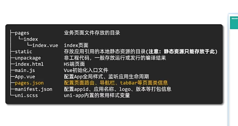 黑马程序员uni-app 小兔鲜儿 项目及bug记录（上）_小兔鲜uniapp-CSDN博客