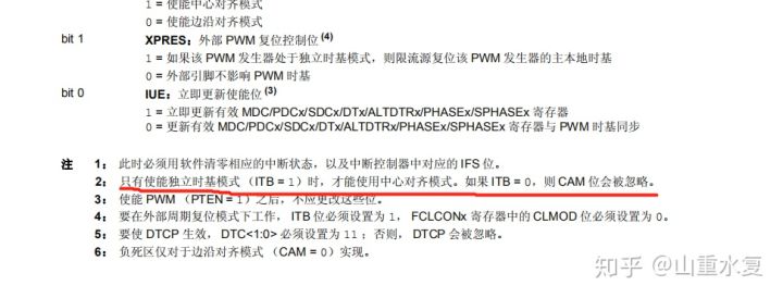 【dsPIC33】PWM系列之互补PWM与中心对齐模式_pwm中心对齐-CSDN博客