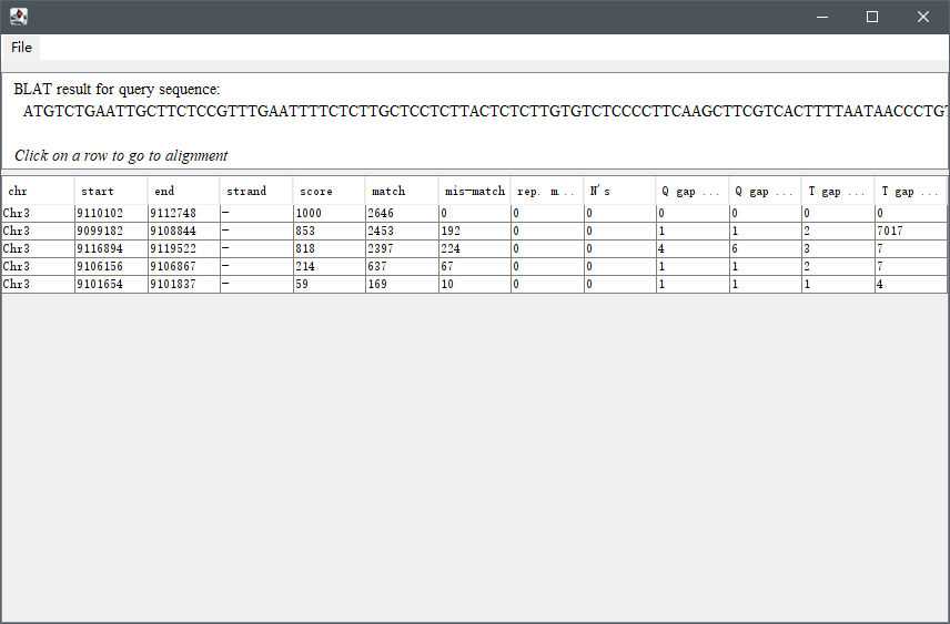 如何在IGV上使用BLAT搜索非模式物种-CSDN博客