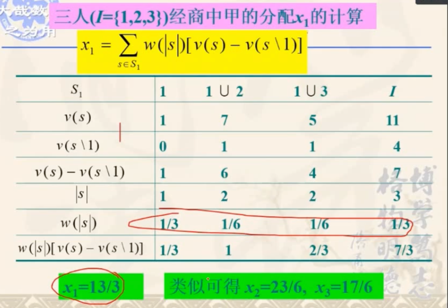 Shapley_Value全解析与公式推导_shapley value-CSDN博客