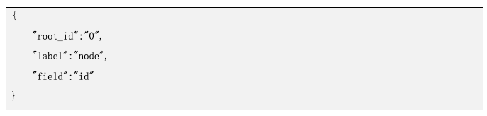 技术解读 | TuGraph图分析引擎技术剖析-CSDN博客
