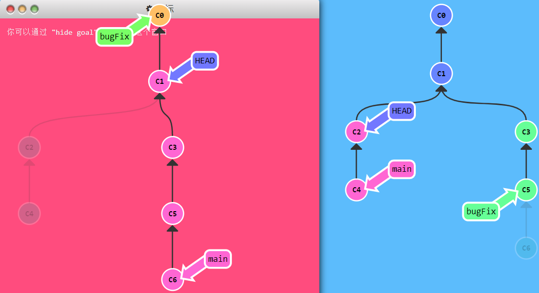 Learn Git Branching 学习笔记(高级篇)想完成此关从 Bugfix 分支中分离出 Head 并让其指向一个提交记录。 通过哈希值指 Csdn博客