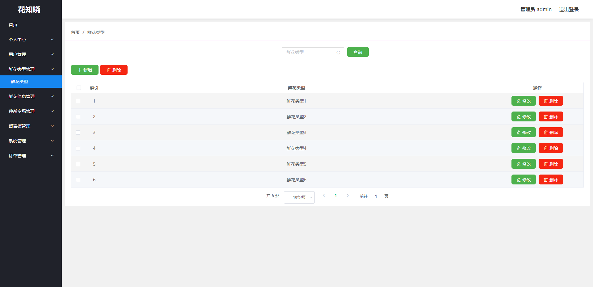 Python毕设之基于python实现的鲜花销售小程序 Csdn博客