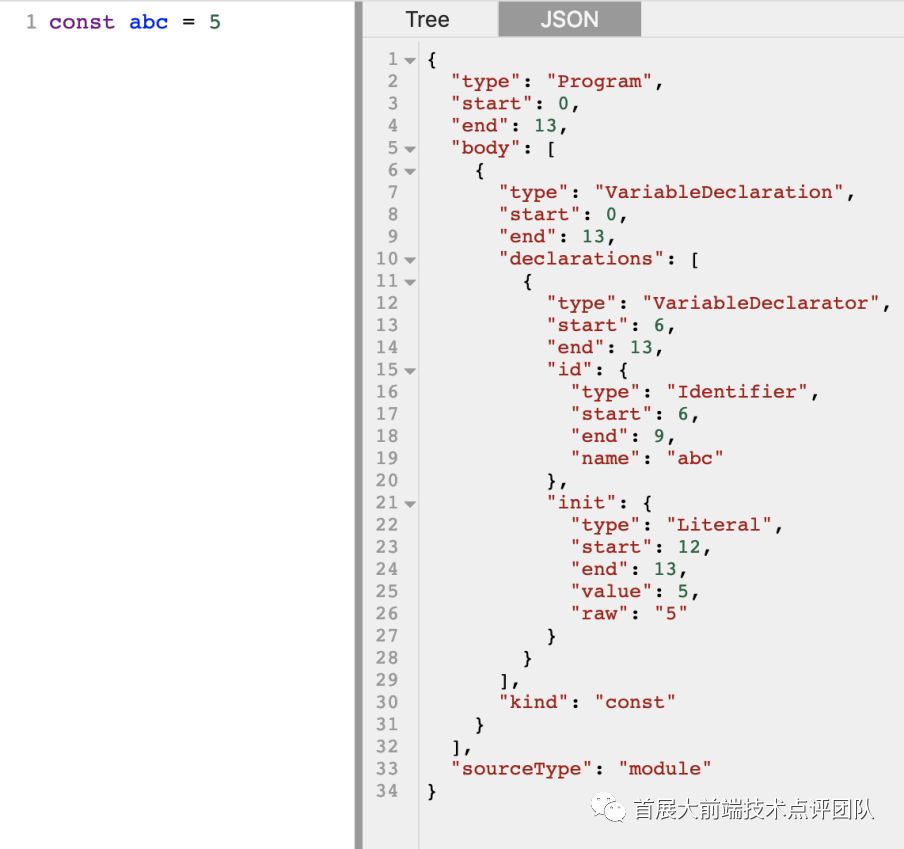 AST抽象语法树_抽象语法树ast-CSDN博客