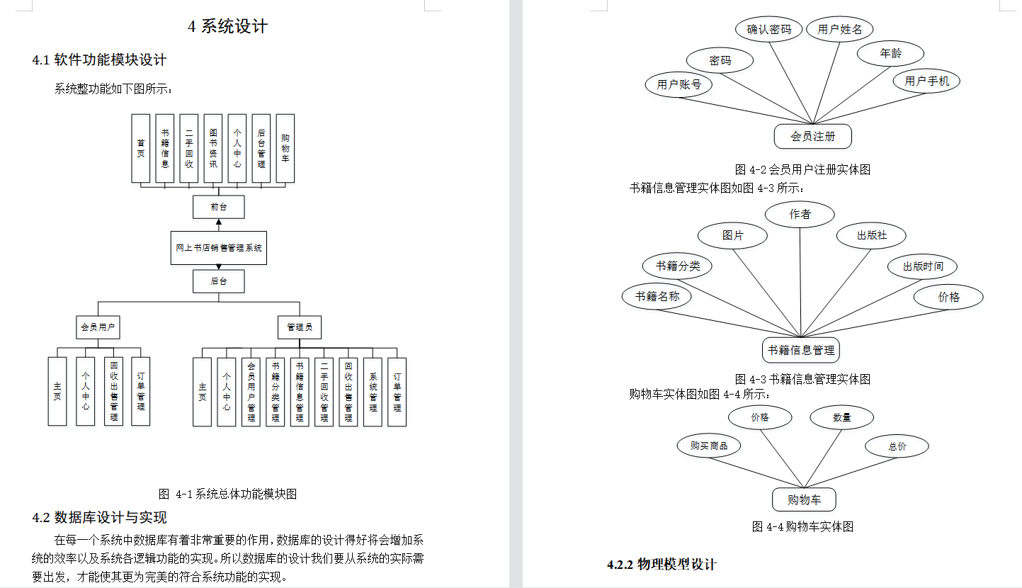 基于SSM+JSP的网上书店销售管理系统、在线书城管理系统，附源码+数据库+lw+PPT，包远程安装调试-CSDN博客
