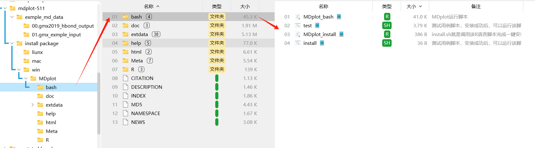 MDplot：强大且免费的分子动力学模拟数据后处理神器，让您的数据分析效率直接起飞_分子动力学模拟在线工具-CSDN博客