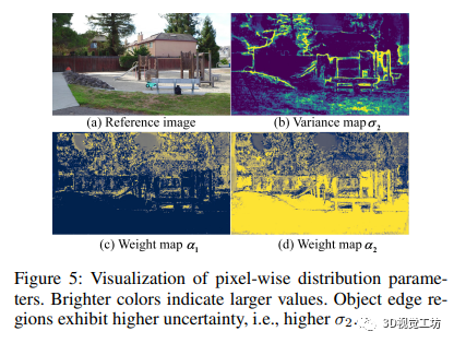 武汉大学最新成果：DeformSampler 助力 PatchMatch MVS 突破噪声深度精准估计-CSDN博客