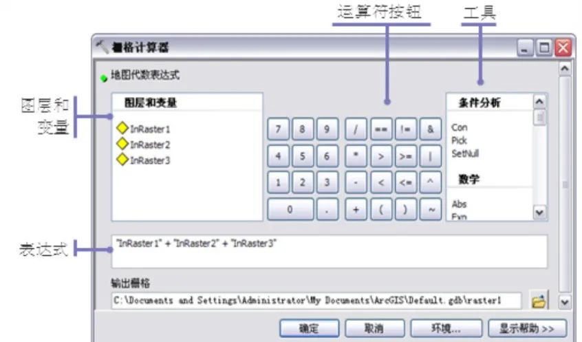 arcgis 栅格计算器 isnull_干货在线 | ArcGIS栅格计算器使用技巧-CSDN博客