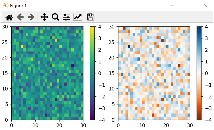 【精选】Matplotlib进阶教程：颜色讲解-CSDN博客