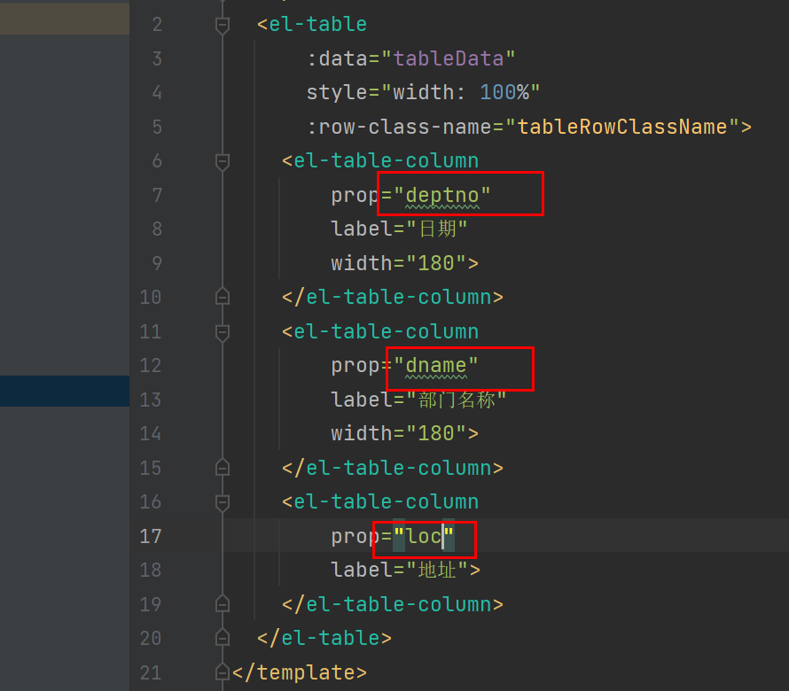 Vue前后端交互+springboot+mybatisplus_springboot+vue+mybatis交互-CSDN博客
