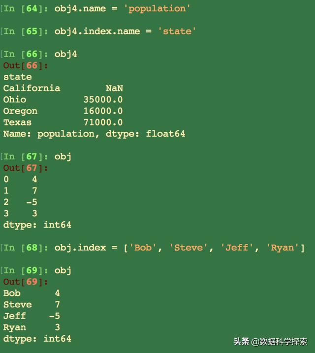 Python 数组赋值python数据分析入门:series快速上手weixin39891262的博客 Csdn博客