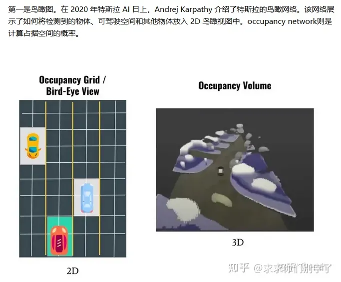 知识点汇总！备战秋招Occupancy Network总结-CSDN博客