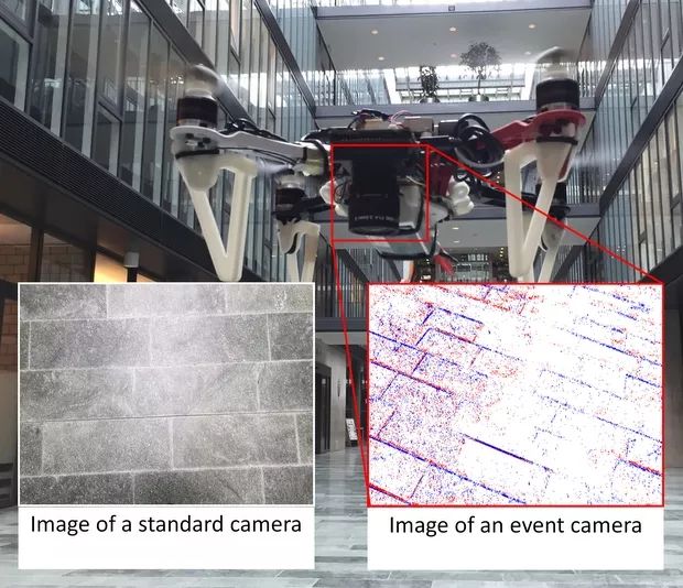 学习笔记之——Event Camera（事件相机）调研-CSDN博客