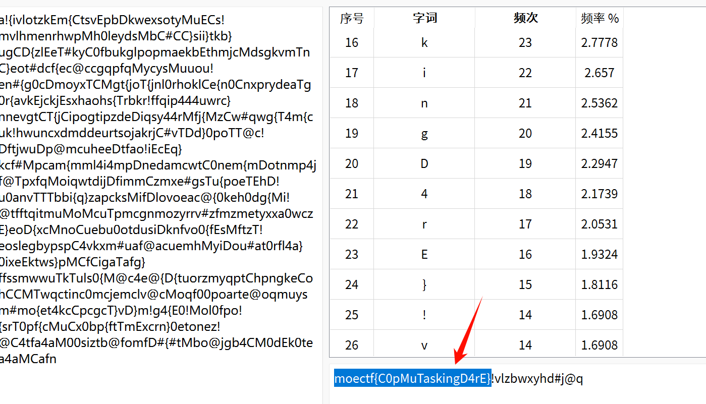 Moe CTF 2024! Write Up_moectf2024-CSDN博客