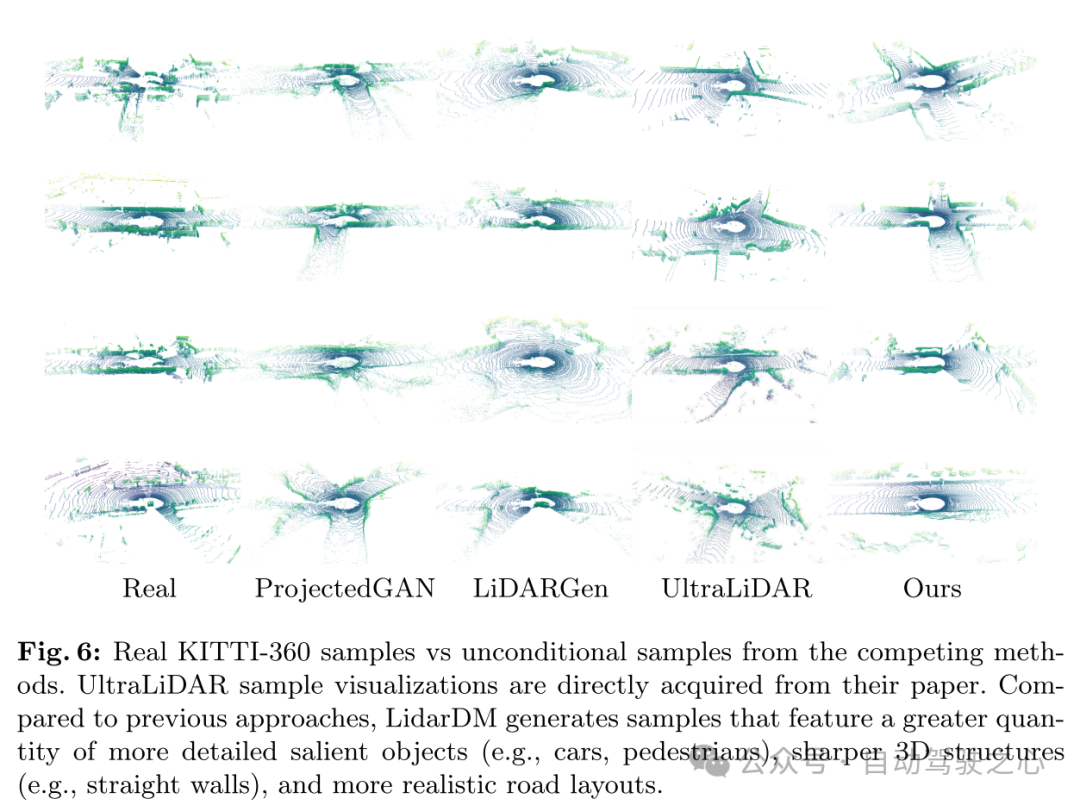 LiDAR仿真新思路 | LidarDM：助力4D世界生成，仿真杀器~-CSDN博客