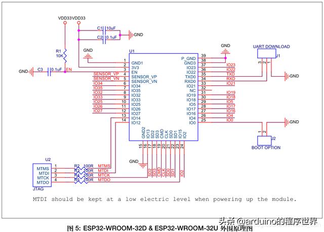 esp32上传数据到服务器_ESP32模块简介及arduino开发环境搭建-CSDN博客
