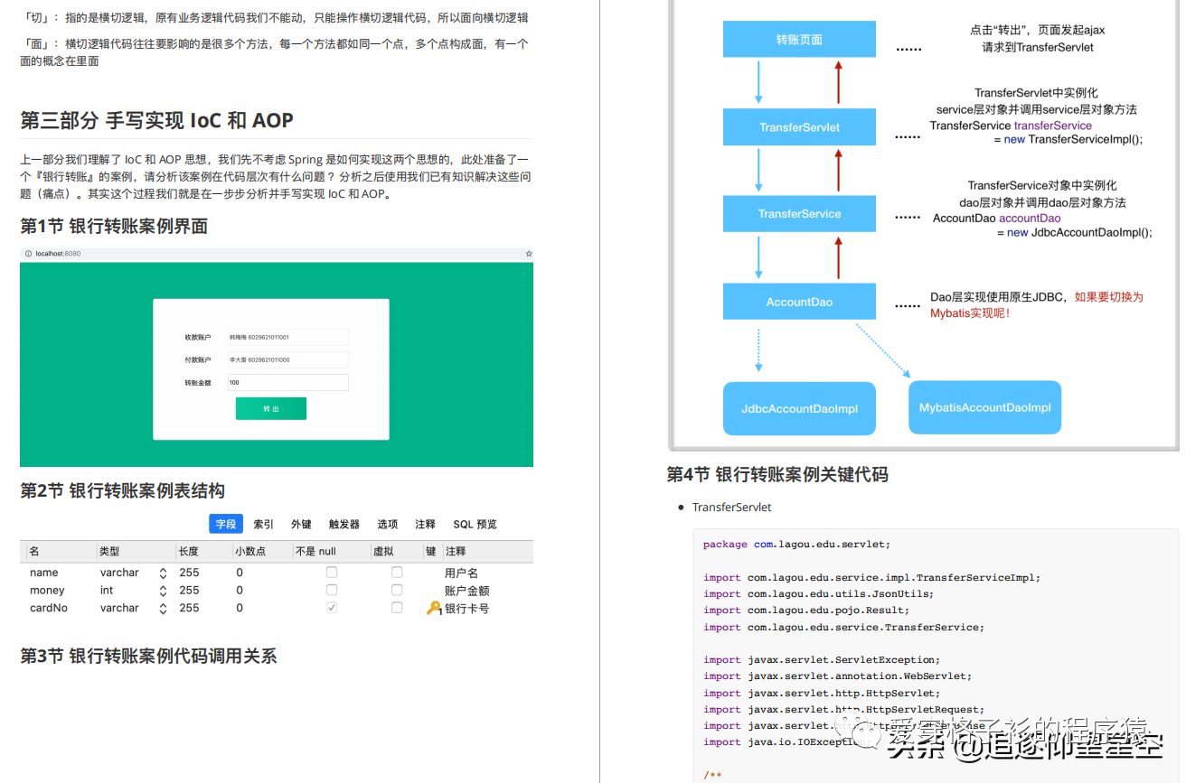 啃完这份宝藏级“spring高级源码笔记”，面试再也不怕问源码了 Csdn博客