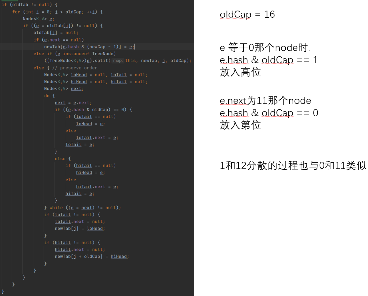 多线程操作json对象踩坑分享 Jsonobject 多线程 Csdn博客