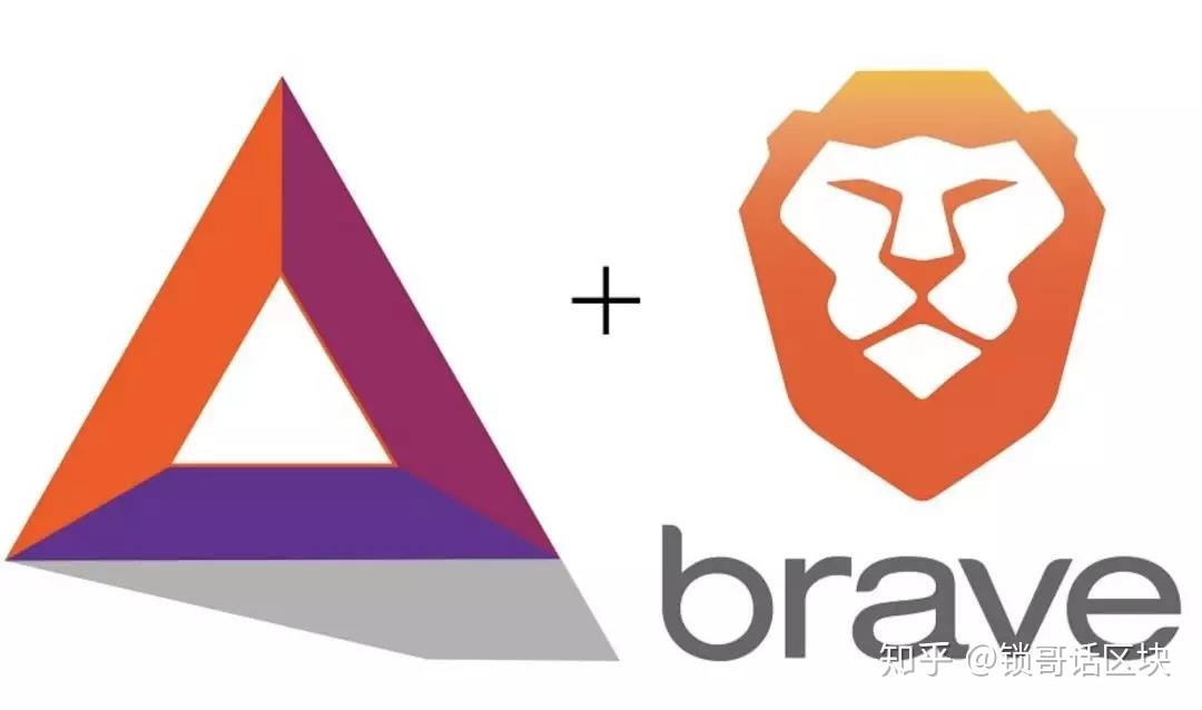 brave浏览器_V神都重点关注的Brave浏览器，到底怎么样？-CSDN博客