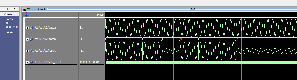 基于FPGA的16QAM调制VHDL代码Quartus仿真_vhdl十六进制仿真激励程序-CSDN博客