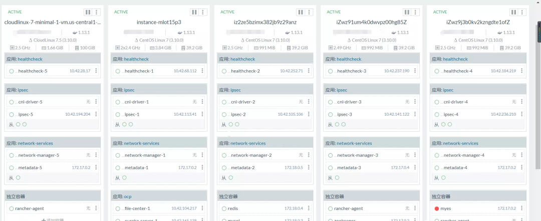 6个顶级SpringCloud微服务开源项目_springcloud 开源项目-CSDN博客