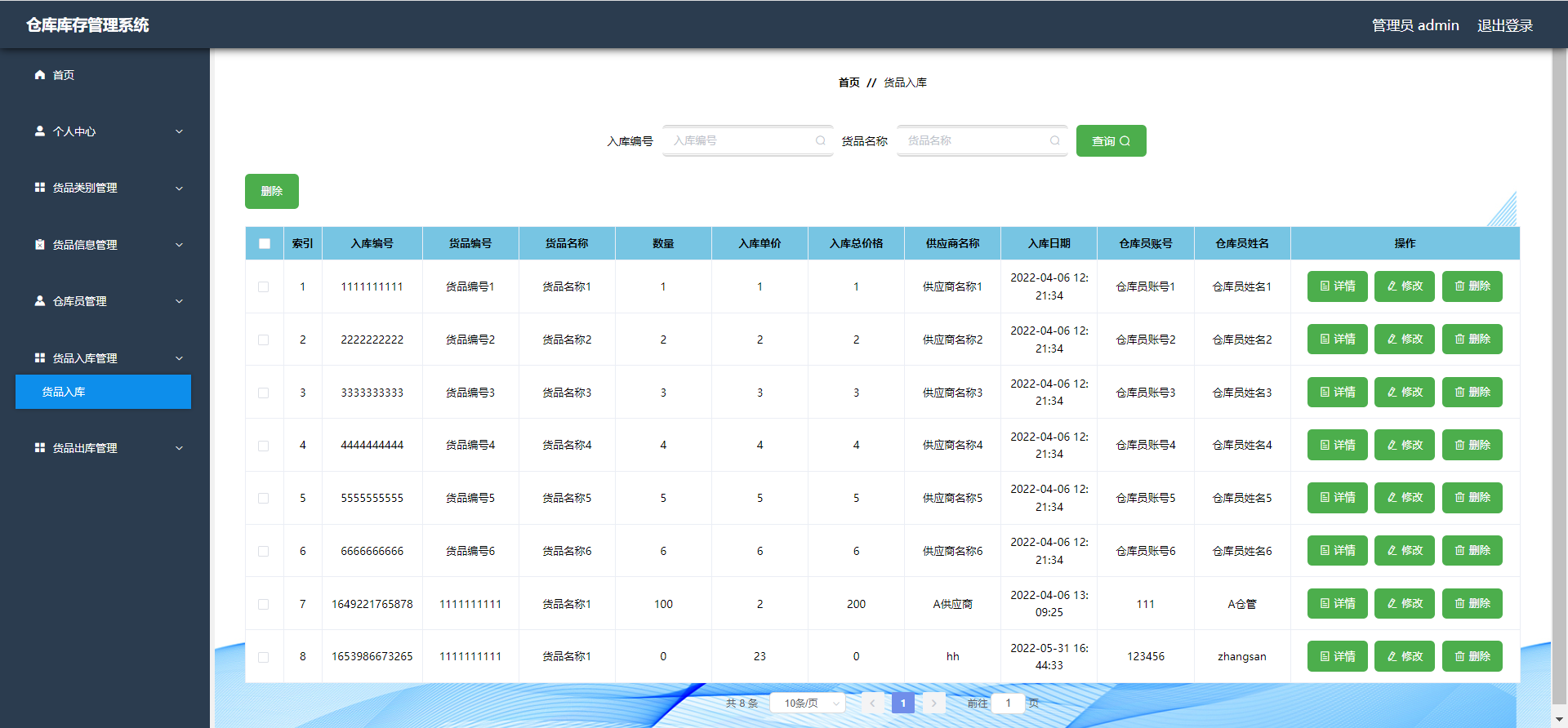 计算机毕业论文基于python实现的仓库库存管理系统进销存储系统仓库领用核销python实现原理 Csdn博客