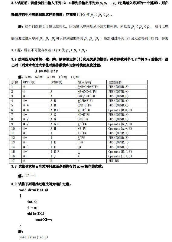 数据结构期末复习资料：重点总结题库（含答案详解），助你一天复习数据结构，高分通过数据结构期末考试不挂科！ Csdn博客