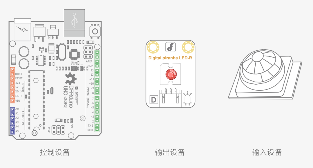 Arduino人体红外传感器【arduino中级系列教程】项目一 感应灯执行机器人的博客 Csdn博客 2435