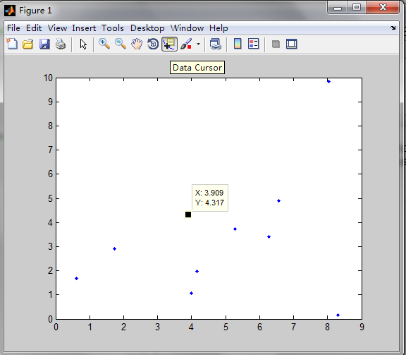 matlab画图 对标记符进行填充_matlab中画散点图时怎样在每个点上标记符号?-CSDN博客