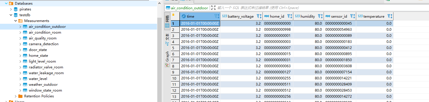 InfluxDB 1.8 性能测试_influxdb性能-CSDN博客