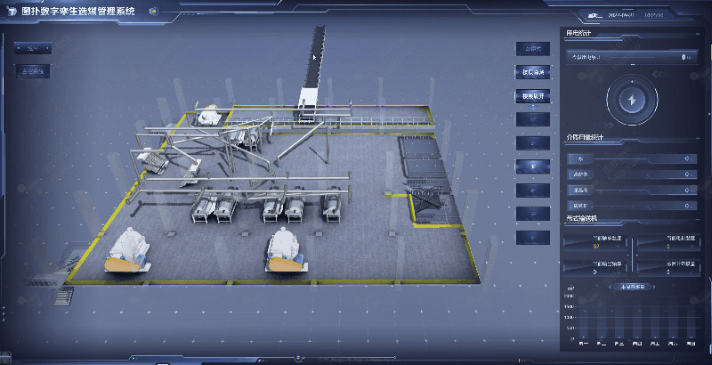 图扑软件 | 数字孪生智慧选煤厂_ht for web gis官网-CSDN博客