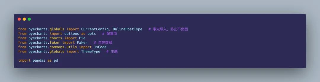 Python饼图 立体【python基础】惊叹，pyecharts绘制饼图原来可以如此漂亮！ Csdn博客