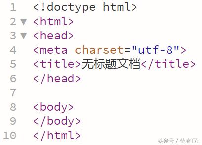 在HTML网页制作中 页面结构得是,网页设计技术之HTML的基本结构说明/-CSDN博客