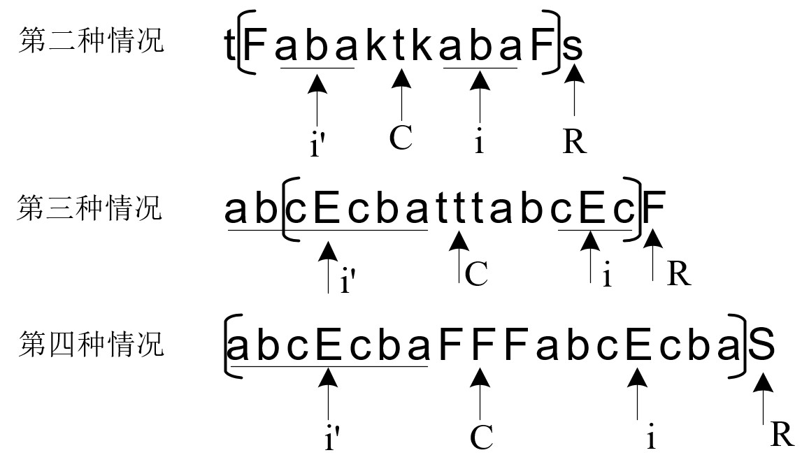 Manacher算法的图示理解和代码实现-CSDN博客