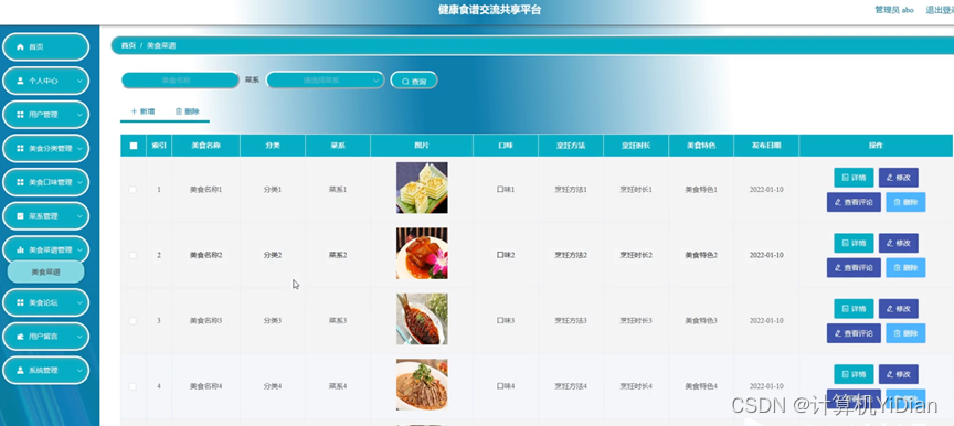 基于微信小程序的健康菜谱共享交流平台设计和实现源码lw部署讲解基于微信小程序的菜谱分享系统的设计与实现 Csdn博客