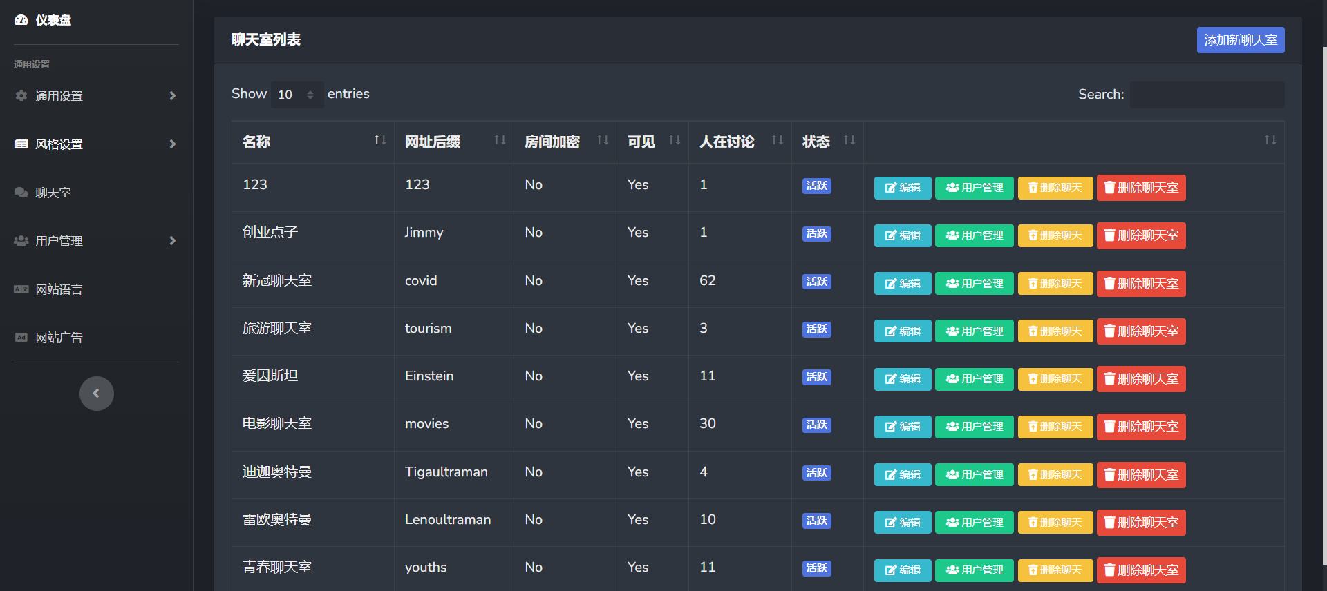 匿名聊天室系统源码 可发语音 图片 适用PC+WAP_php匿名在线聊天室系统源码-CSDN博客