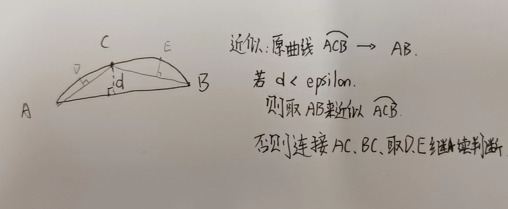 opencv初学（图像10）_openmv binary-CSDN博客