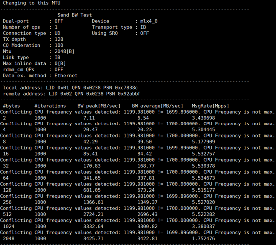 IB网卡配置过程（转载）-CSDN博客