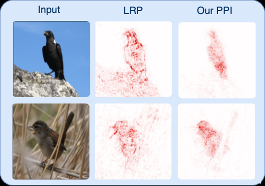 因果论文：Proactive Pseudo-Intervention-CSDN博客