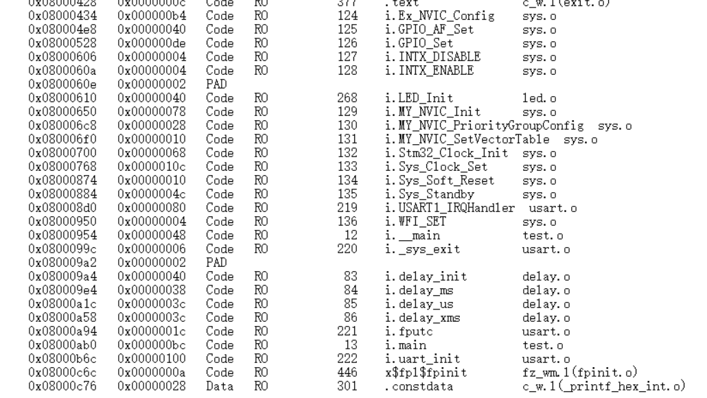 STM32启动详细流程之__main_stm32 keil入口函数-CSDN博客