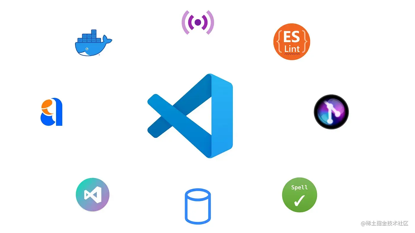 15 个非常流行的vscode插件,让你的编码效率倍增! Vscode代码补全插件 Csdn博客