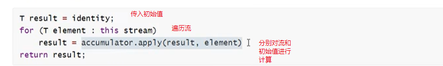 Java8新特性强化（二）_map.entryset().stream()-CSDN博客