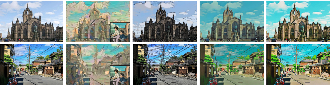 图像卡通化生成（Image Cartoonization）：最新最全19篇汇总-CSDN博客